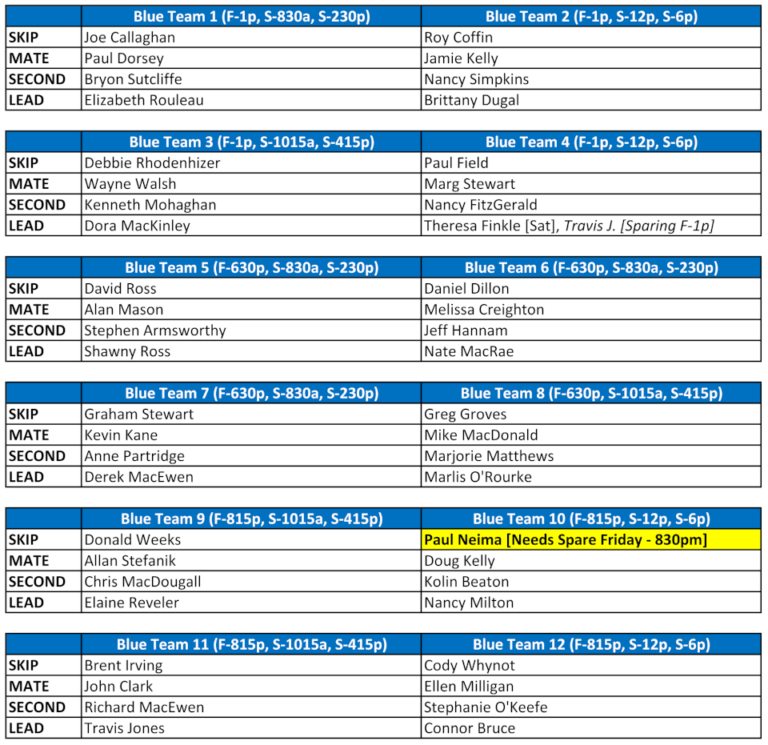 Red & Blue Teams and Draw Schedule! | Cornwall Curling Club