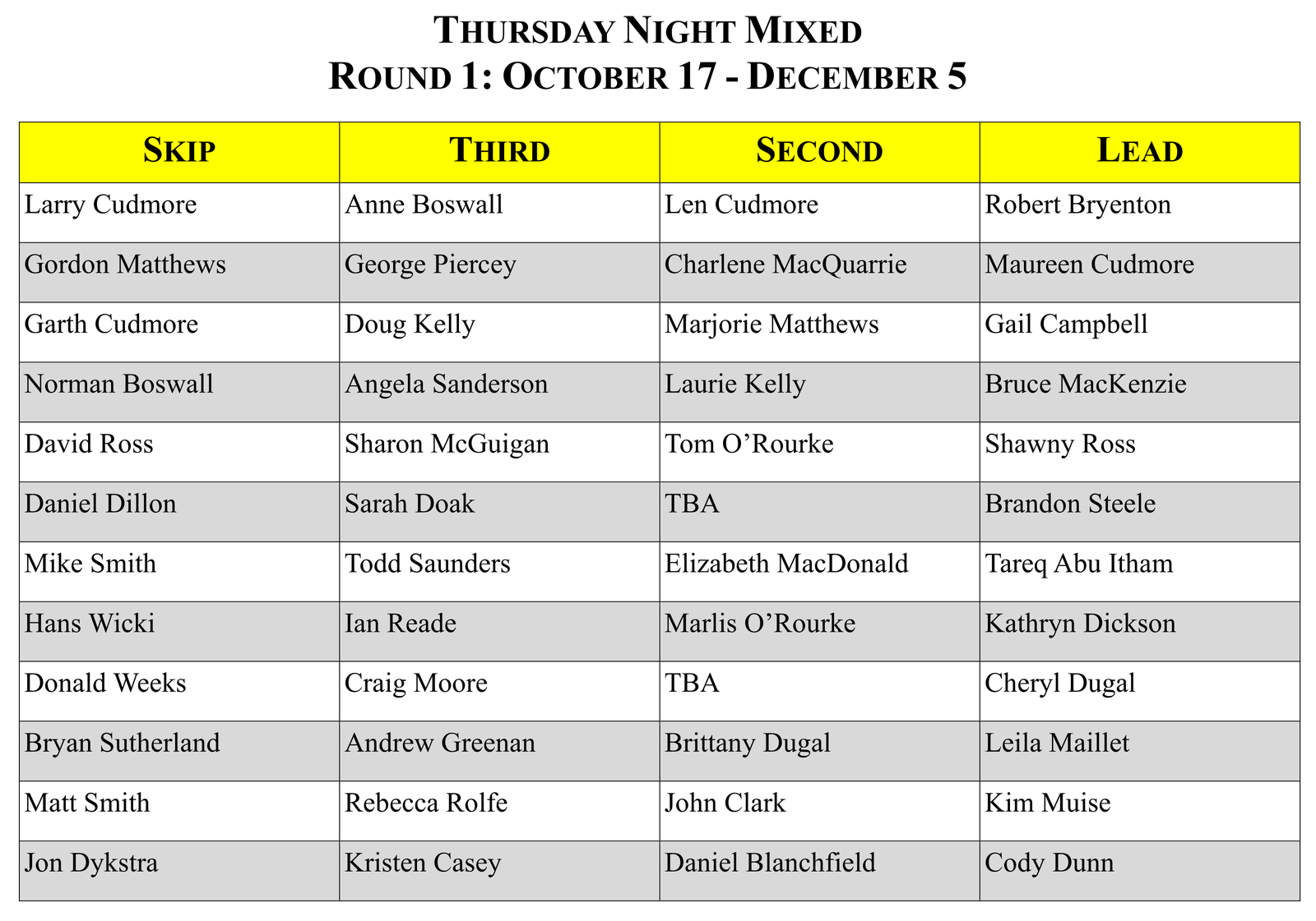 Thursday Mixed Round 1 Teams and Draw Schedule! | Cornwall Curling Club