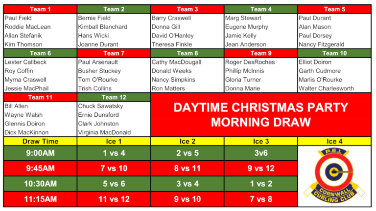 Daytime Christmas Party Draw/Teams | Cornwall Curling Club