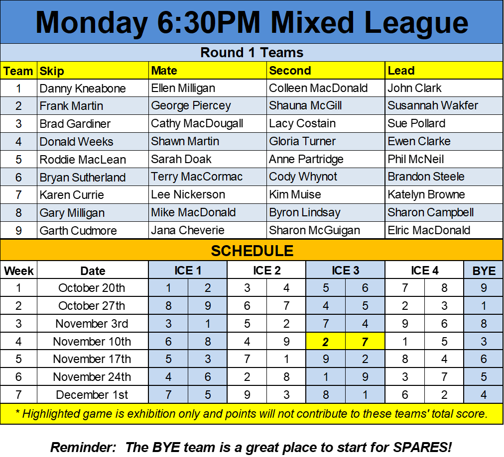 Monday Night Mixed League Round 1 Draw Set! | Cornwall Curling Club
