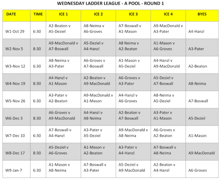 Wednesday Ladder League Draw Set | Cornwall Curling Club
